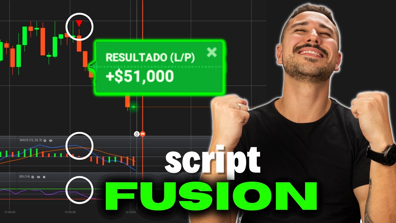 99 Novo Script Iq Option 2022 💫 Script Fusion 💫 O Script Mais Assertivo Do Canal 100 GrÁtis
