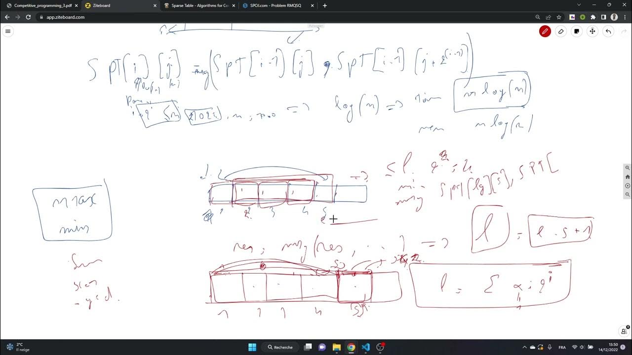Sparse Table Lesson - YouTube
