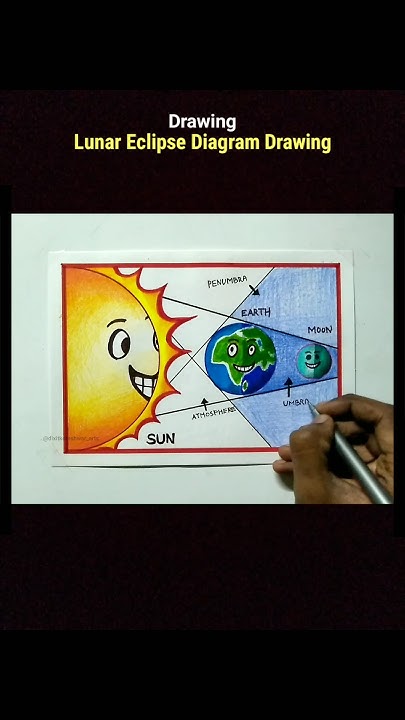 Drawing Lunar Eclipse Diagram #shorts - YouTube