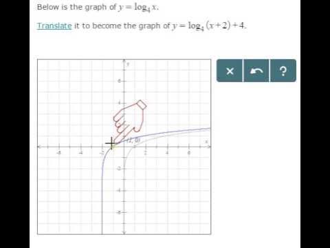 Translating the graph of a logarithmic function - YouTube