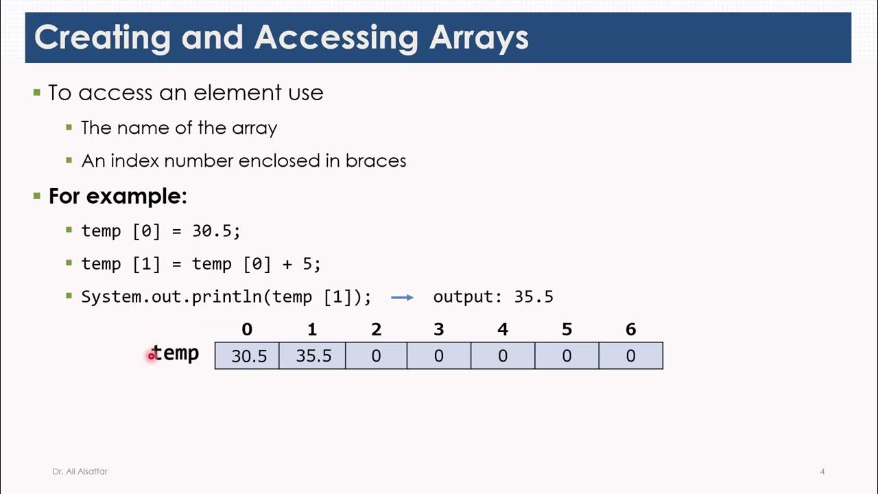 Lecture 76 - Chapter 7 - Creating and Accessing Arrays - Array 1d - ITCS113 - YouTube