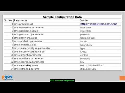 SMS Configuration - YouTube