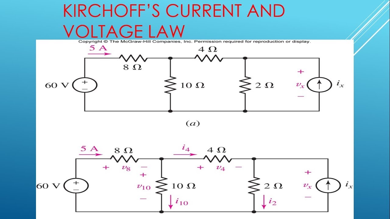 Kirchoffs Current Law Kcl Junction Rule Kirchoffs Voltage Law Kvl Loop Rule Circuits