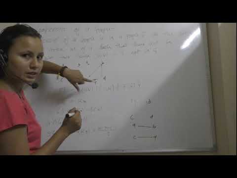 "COMPLEMENT OF GRAPH " IN GRAPH THEORY - YouTube