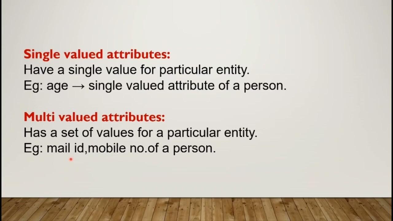Entities and attributes in DBMS - YouTube