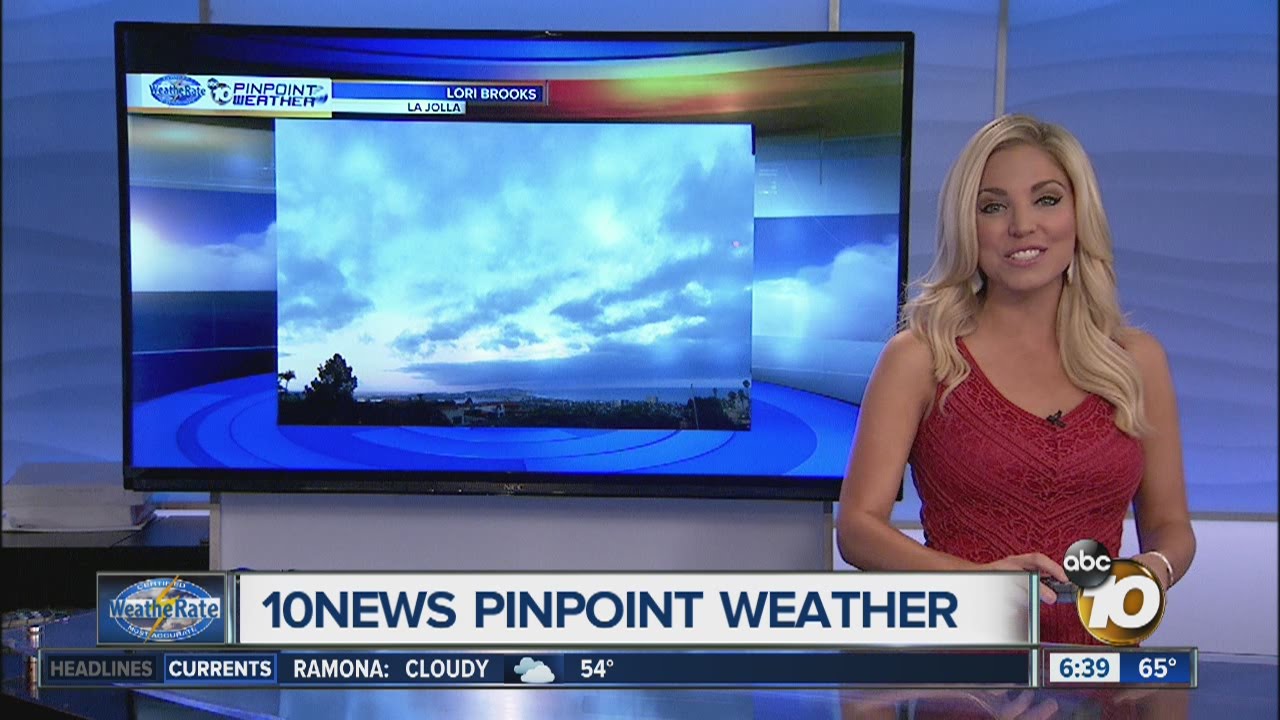 Kristen 7/11 Forecast - YouTube