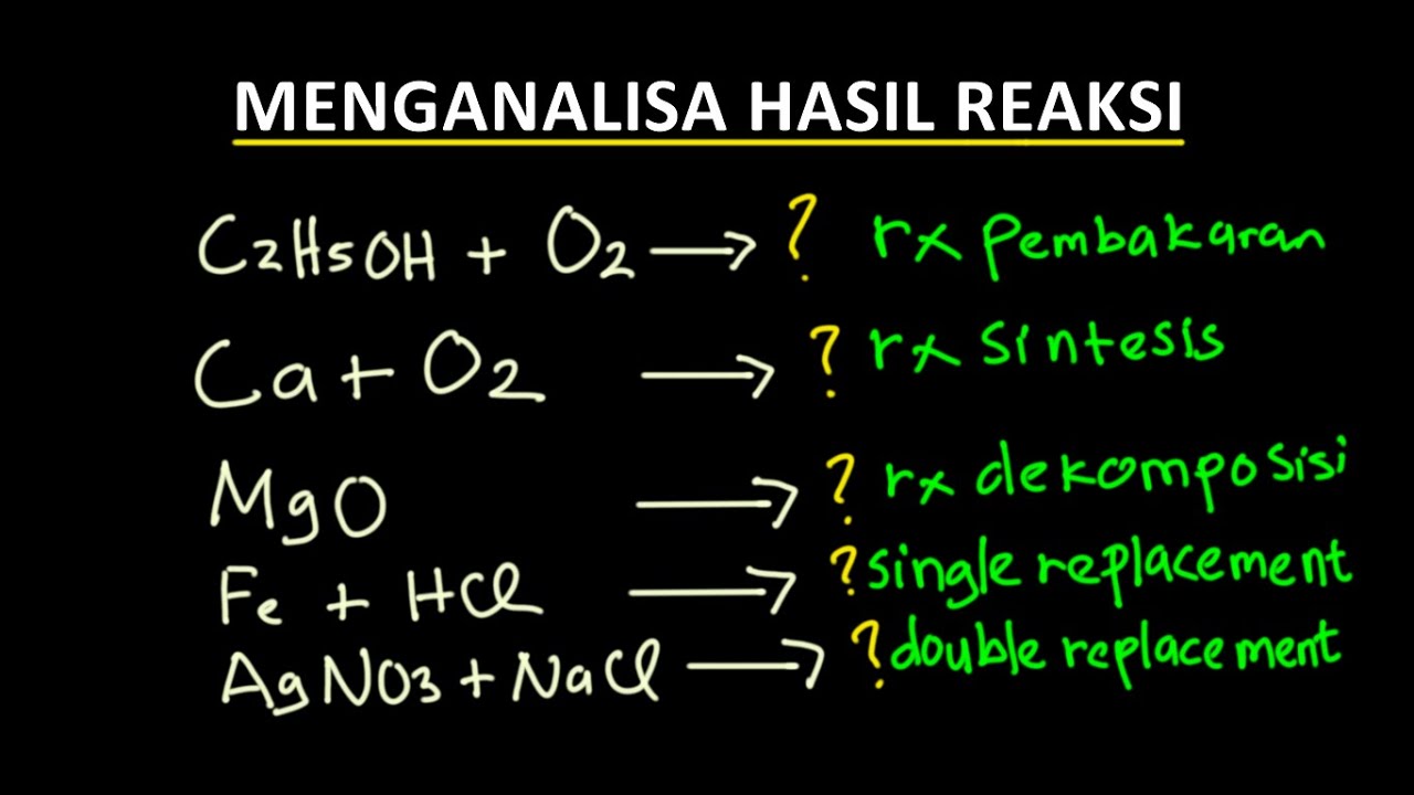 Menentukan Produk Dari Reaksi - YouTube