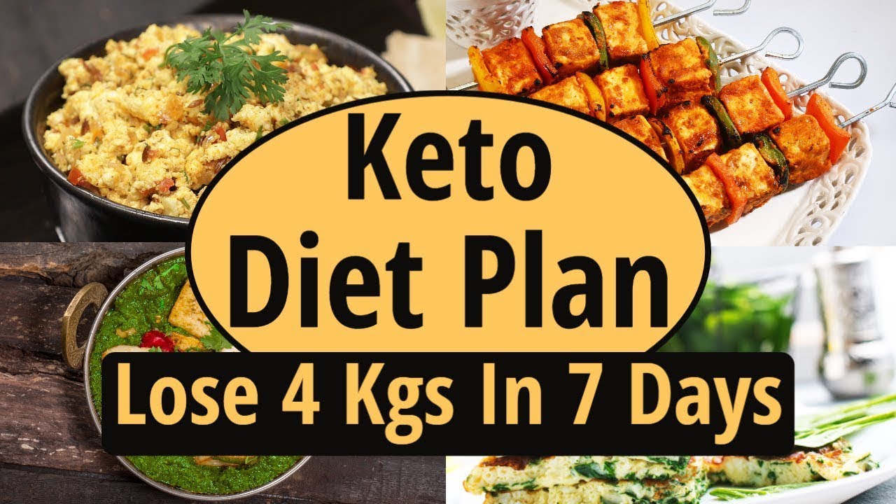 Fuel Your Fat-Burning with Keto Bullet Coffee #diet #weightloose - YouTube