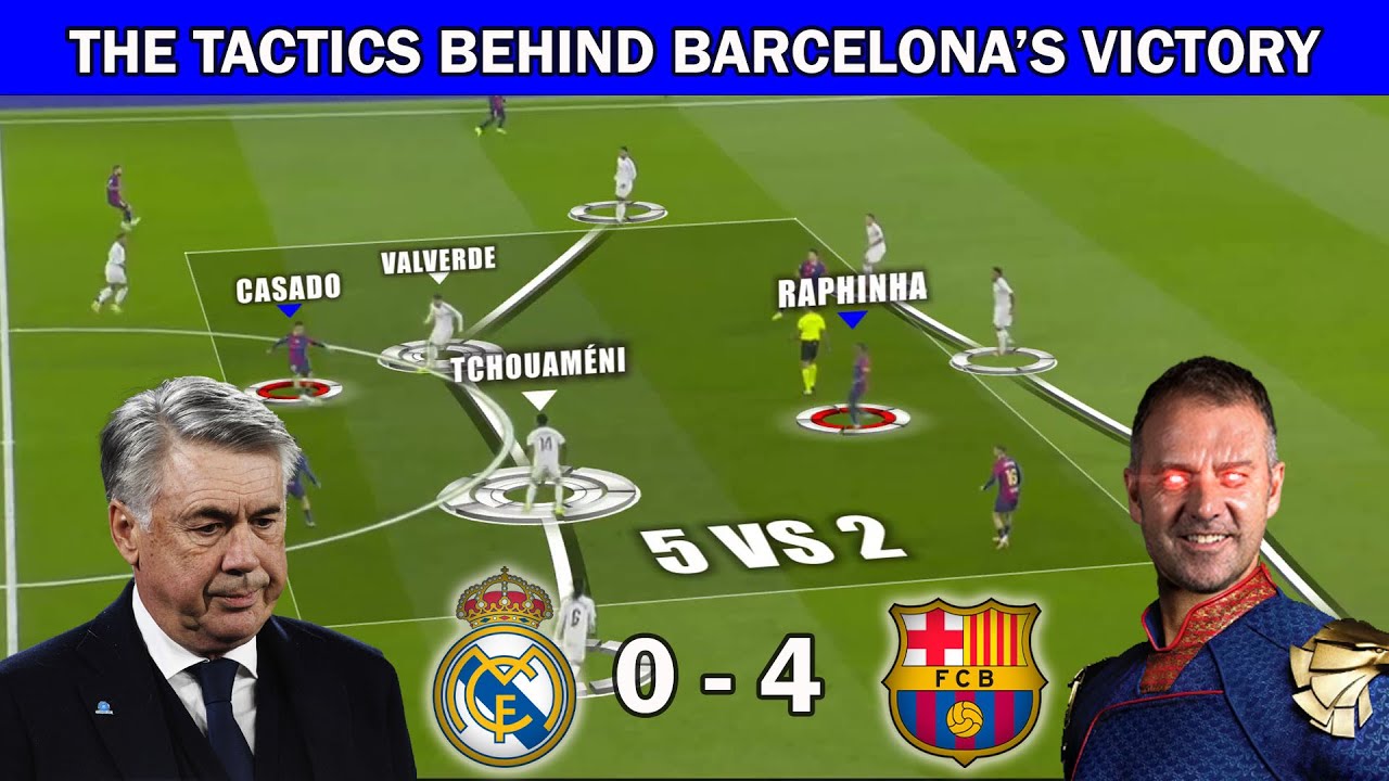 Unbeatable Barcelona Tactics That Left Real Madrid Behind - YouTube