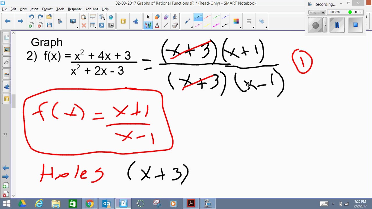 Graphing Rational Functions With Holes SuperMath4U YouTube Graphing Rational Functions With Holes SuperMath4U YouTube