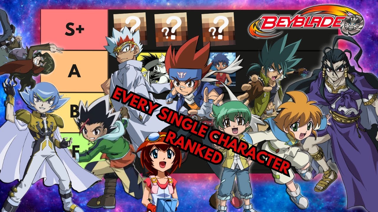 RANKING EVERY SINGLE BEYBLADE METAL SAGA CHARACTER - YouTube