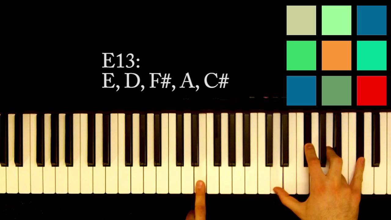 How To Play An E13 Chord On The Piano - YouTube