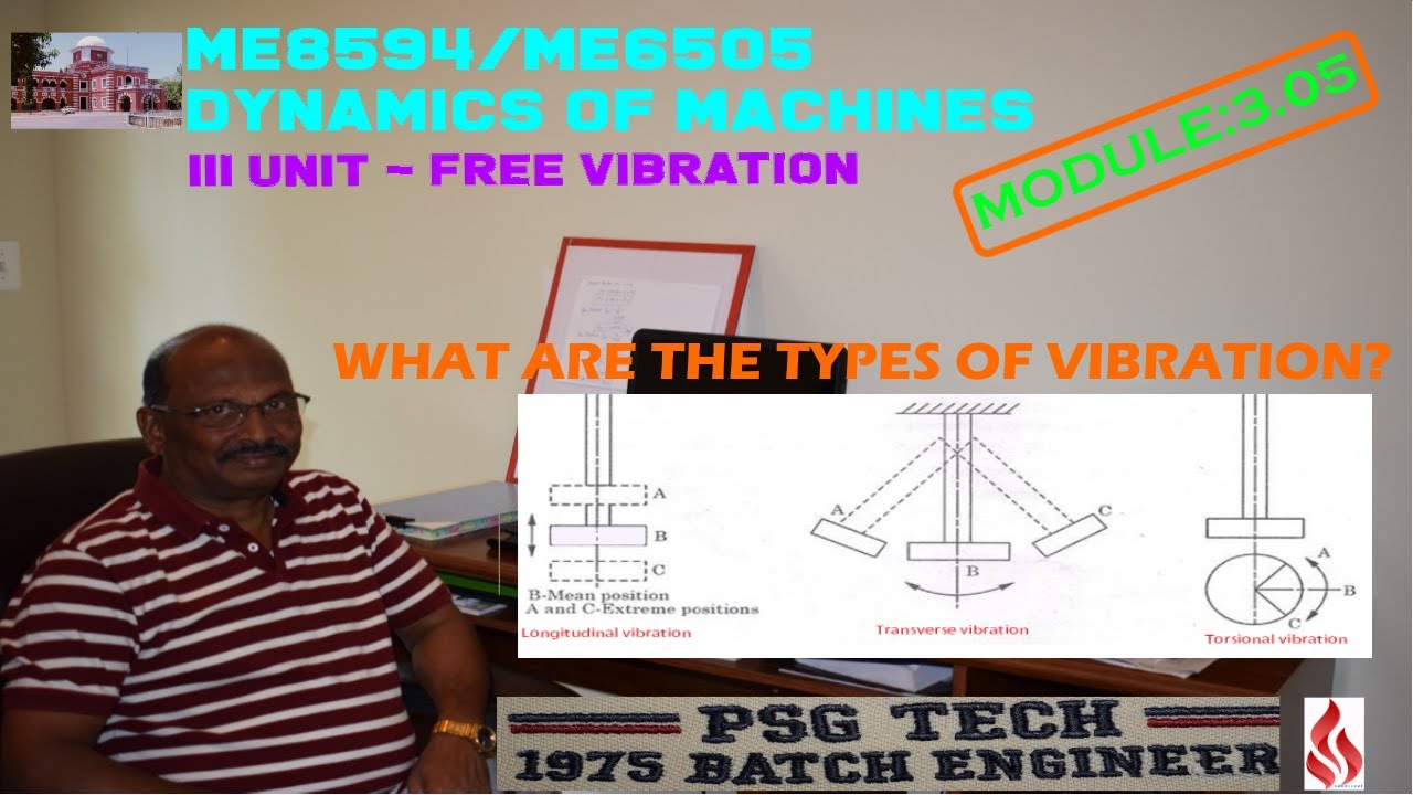What are the types of vibrations? - DOM3.05 Dynamics of Machines in ...