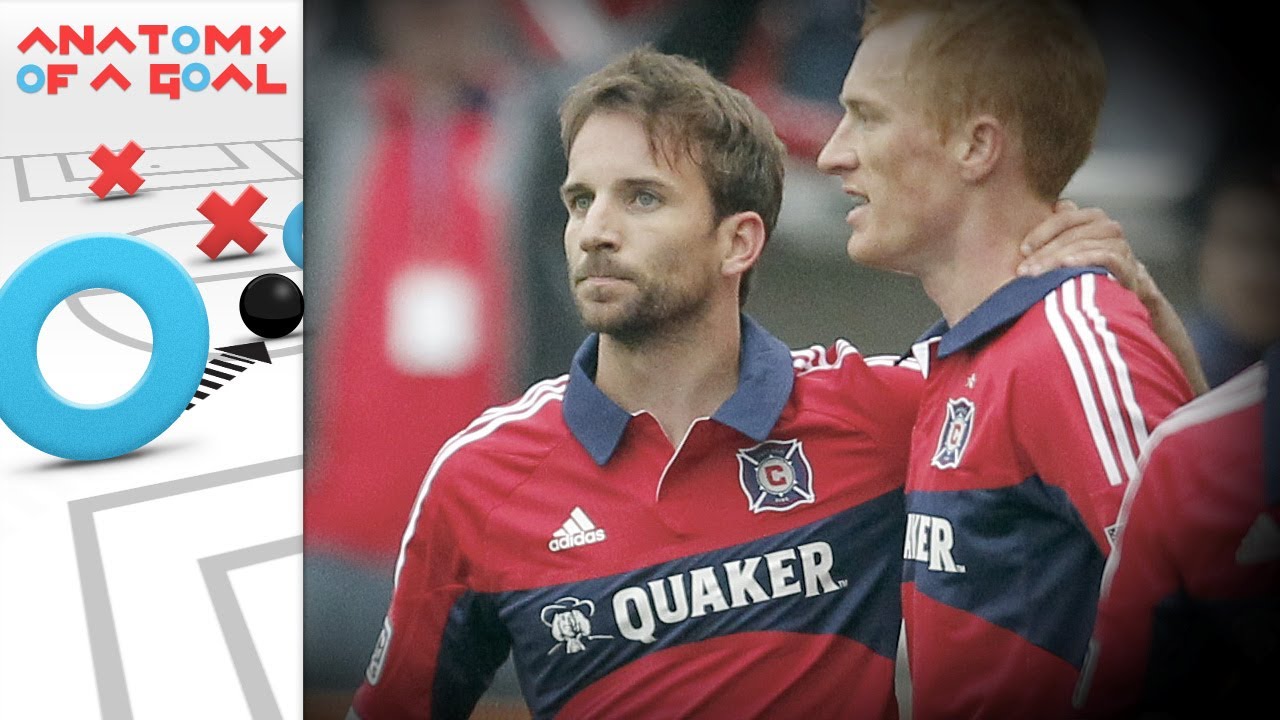 Anatomy of a Goal: Mike Magee returns home to Chicago with a bang - YouTube