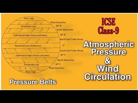 Atmospheric Pressure / Pressure Belts / Wind Circulation | ICSE CLASS-9 ...