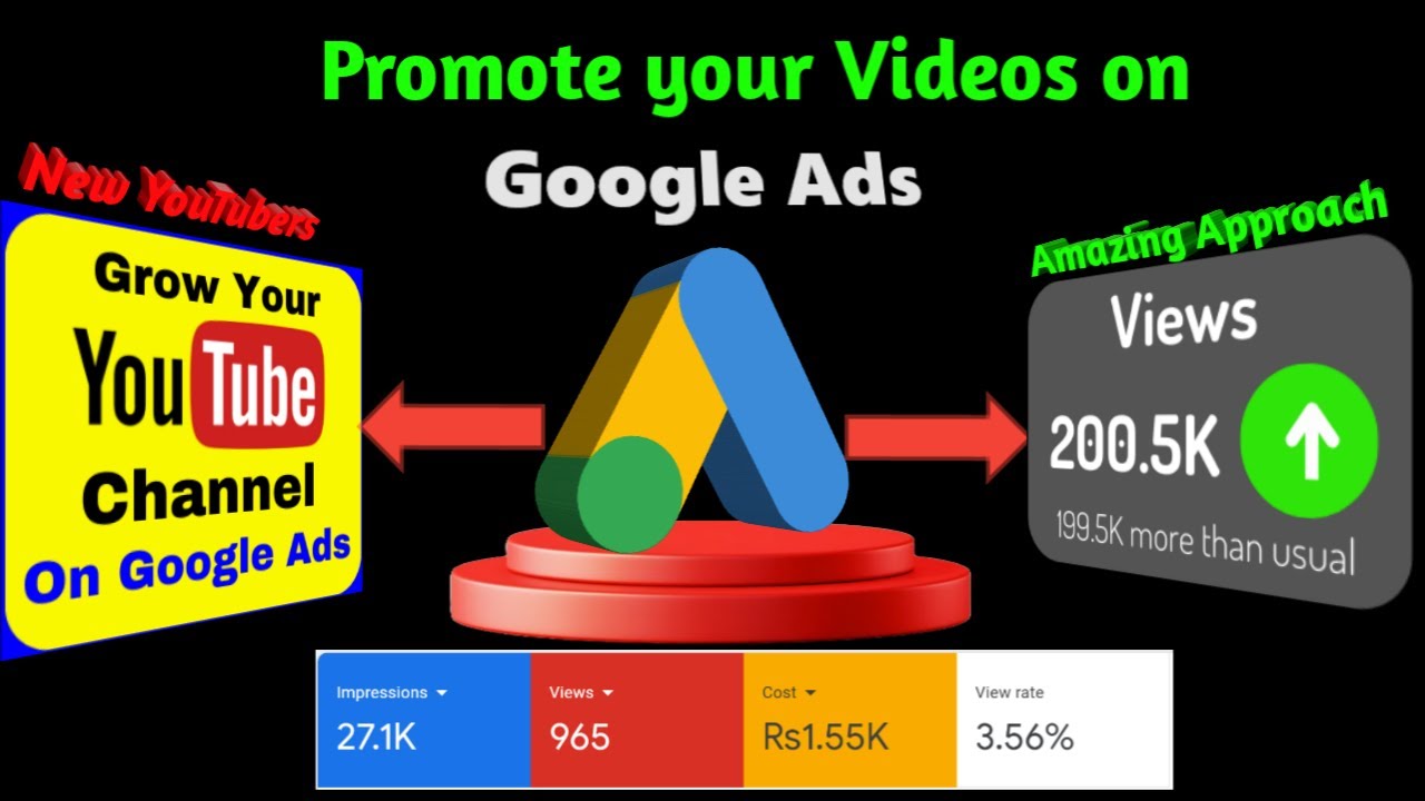 How to Promote Youtube Videos On Google Ads 2021🔥| Grow Youtube Channel ...