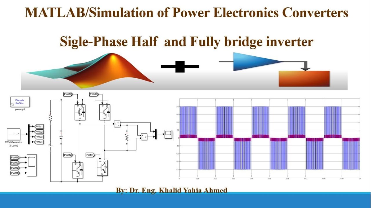 Single-Phase Half- & Full-Bridge Inverter | MATLAB/Simulink Simulation ...