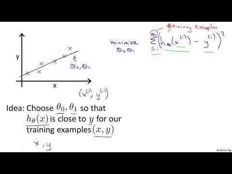 Lecture 2.2 Cost Function | Linear Regression With One Variable - YouTube