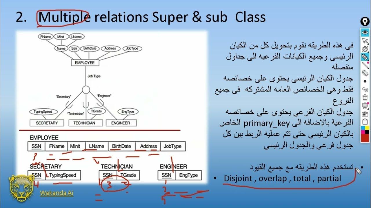 33_EERD Mapping Multiple relation - YouTube