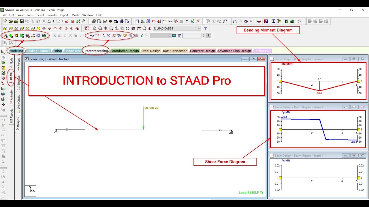 Introduction to STAAD Pro | STAAD Pro Basic Design | Beam Design ...