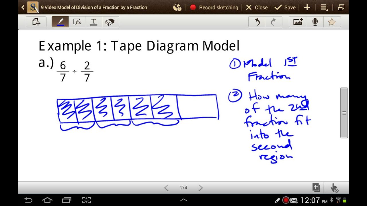 Model: Division of Fractions (Like Denominators) - YouTube