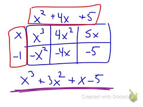 Finding all factors and roots of polynomials - YouTube
