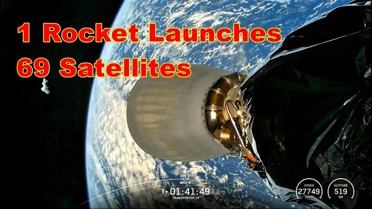 Falcon 9 Launches 69 Satellites - Transporter 14 - June 23, 2025 🚀 ...