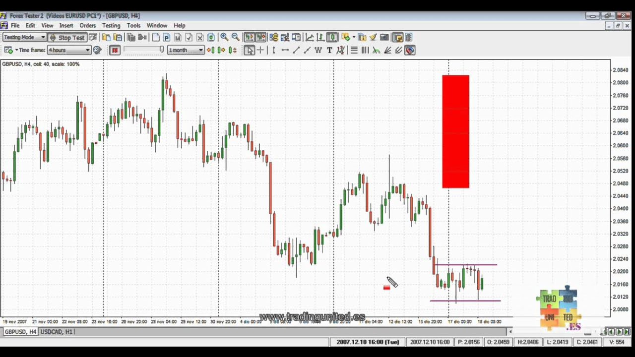 Curso de Forex - Patrones Graficos de Continuidad de Tendencia - 11 de ...