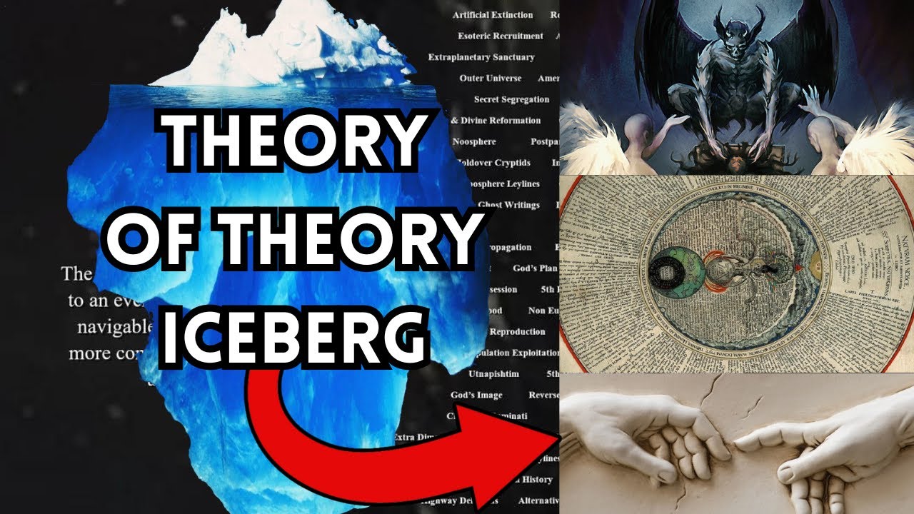 The Theory of Theory Iceberg Explained - YouTube