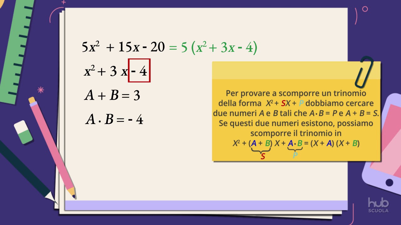 MCD E Mcm Tra Polinomi YouTube