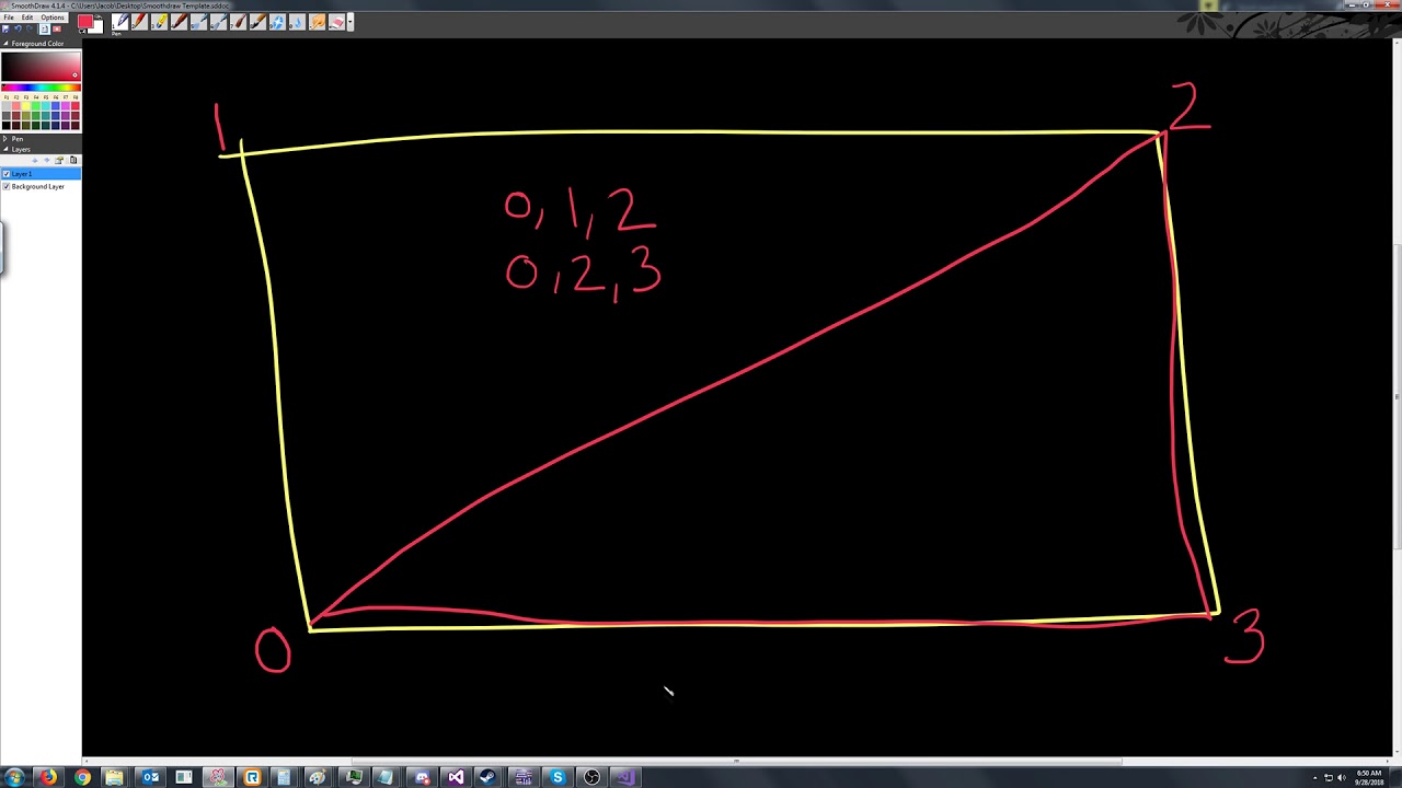 C Directx 11 Engine Tutorial 21 Indices Youtube