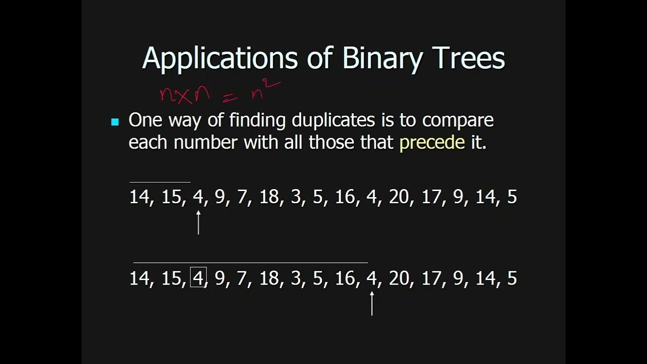 Data Structures - Lecture 15 (Binary Search Trees) - YouTube