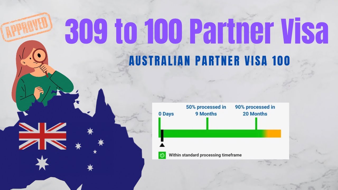 Australian 100 Partner visa 🇦🇺 | Got Your 309? Here’s What Happens Next ...