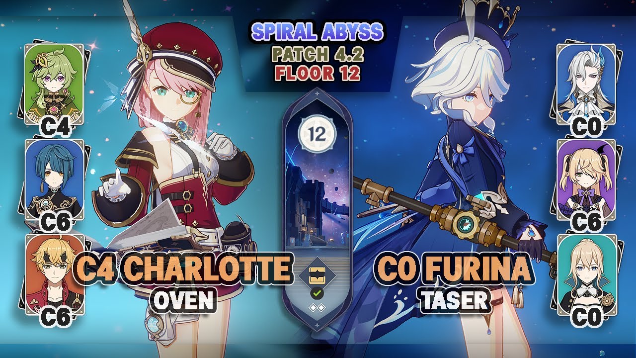 C4 Charlotte Oven & C0 Furina with Neuvillette | Spiral Abyss 4.2 Floor ...
