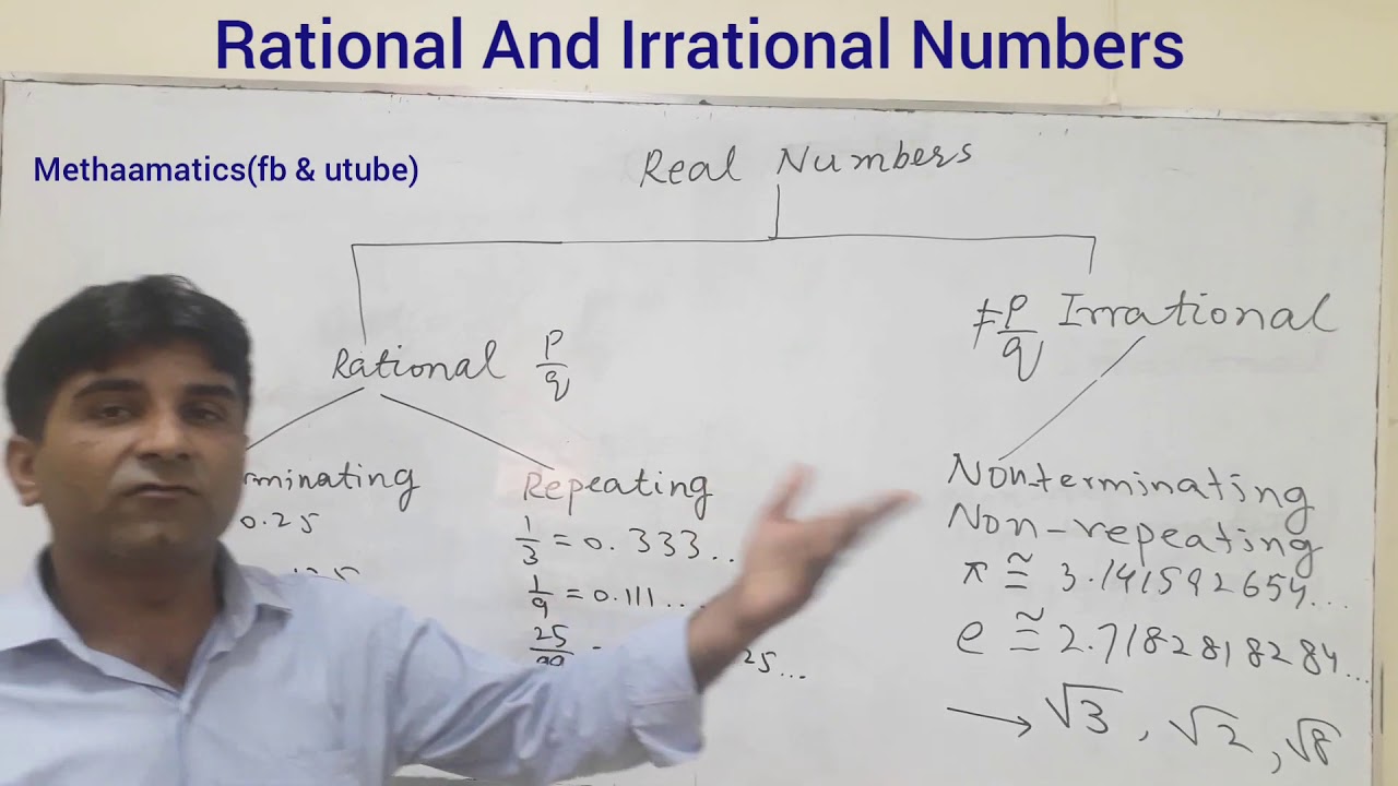 Introduction of Rational and Irrational Numbers - YouTube