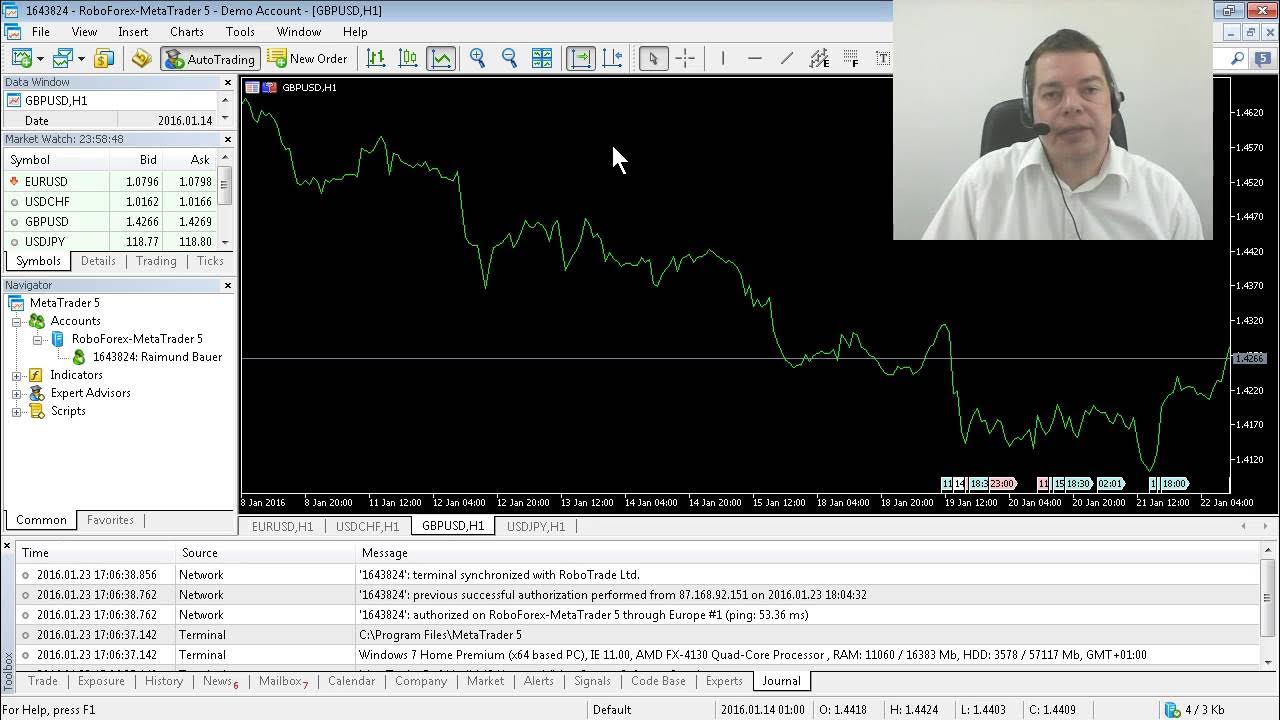 MQL5 Tutorial 5 Adjust Chart and Symbols - YouTube