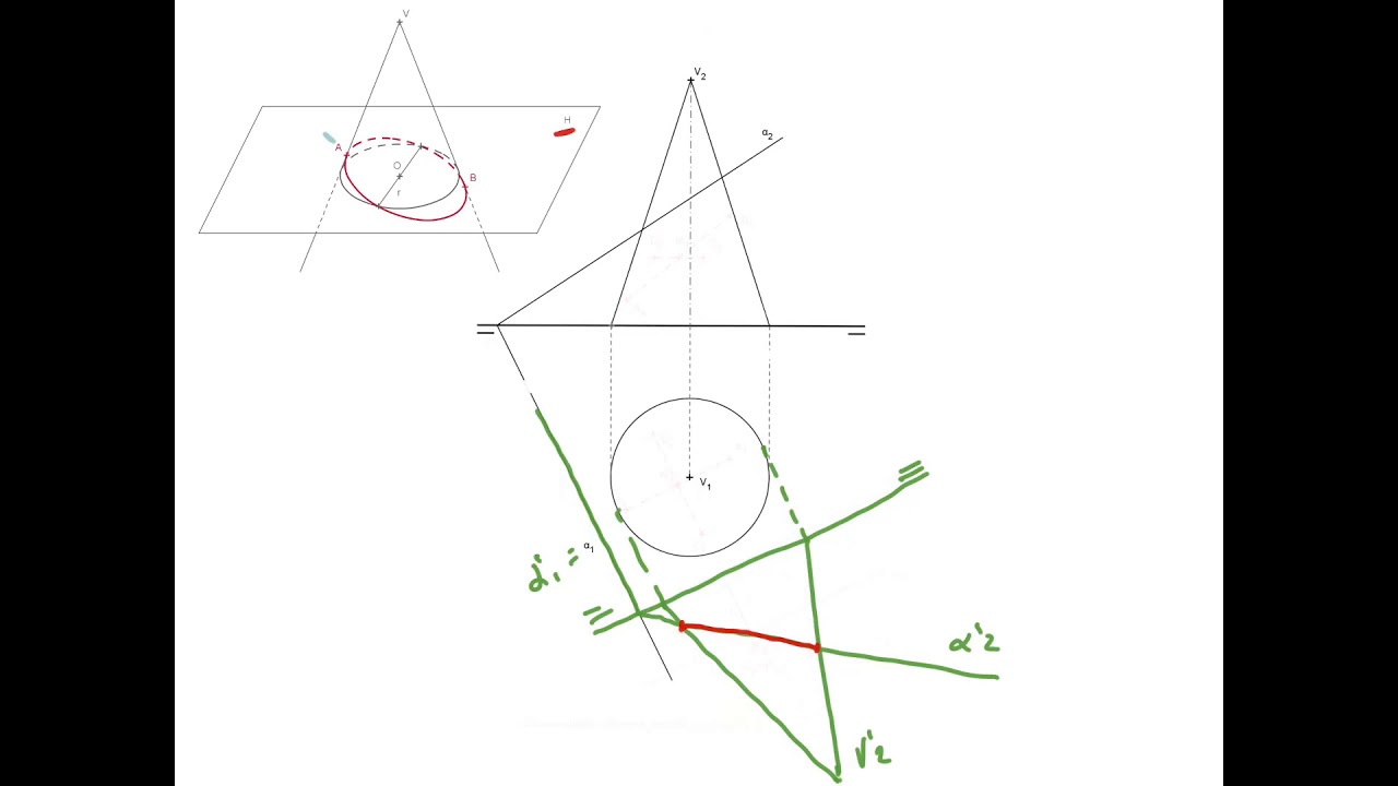 Cono Sección de un Cono por un Plano Oblicuo y hallar ejes en el ...