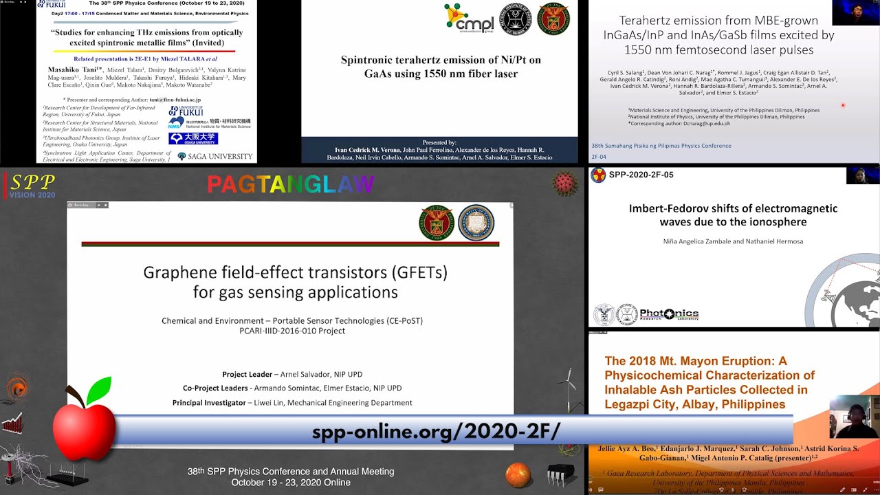 SPP 2020 Session 2F: Condensed Matter and Materials Science - YouTube