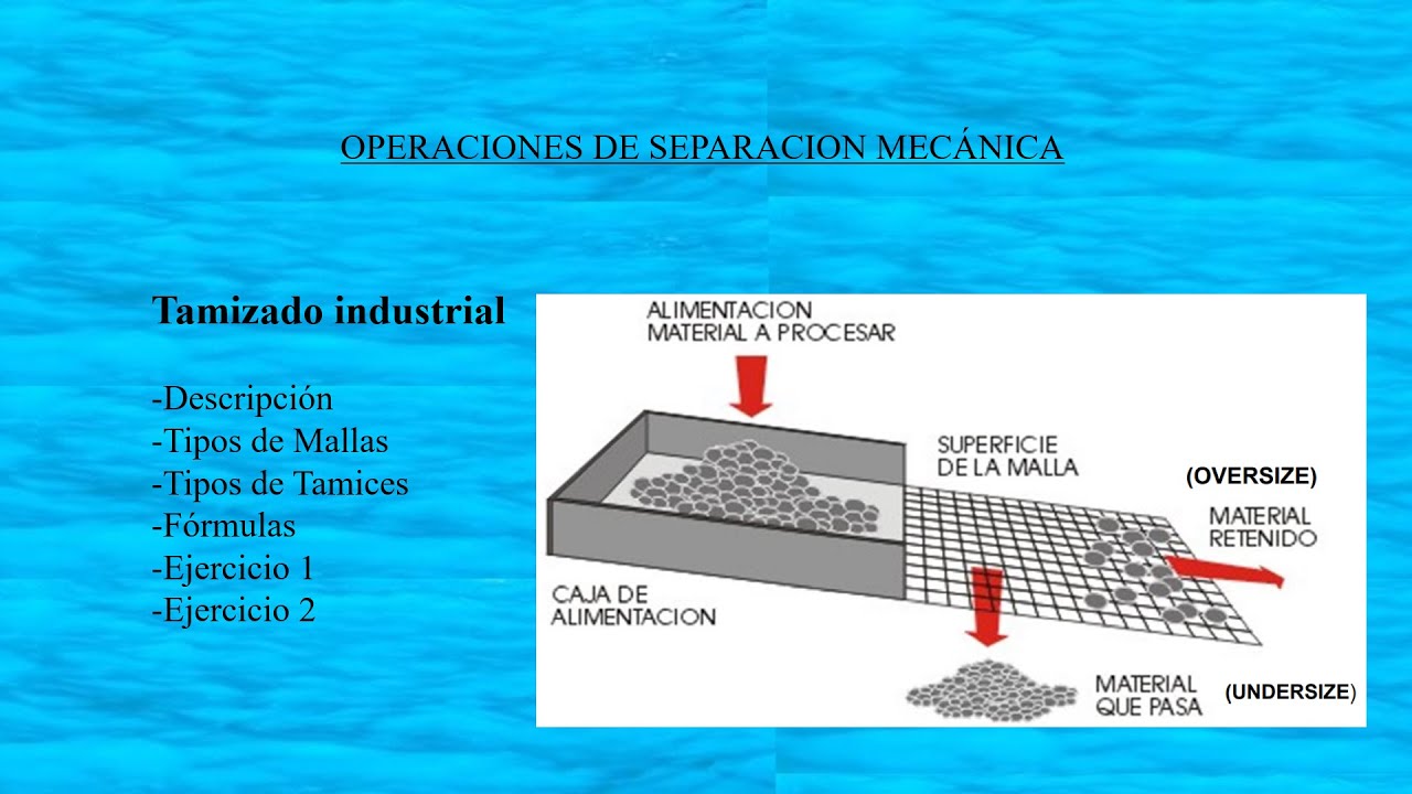 Tamizado industrial con Ejercicio Operaciones de Separación Mecánicas ...