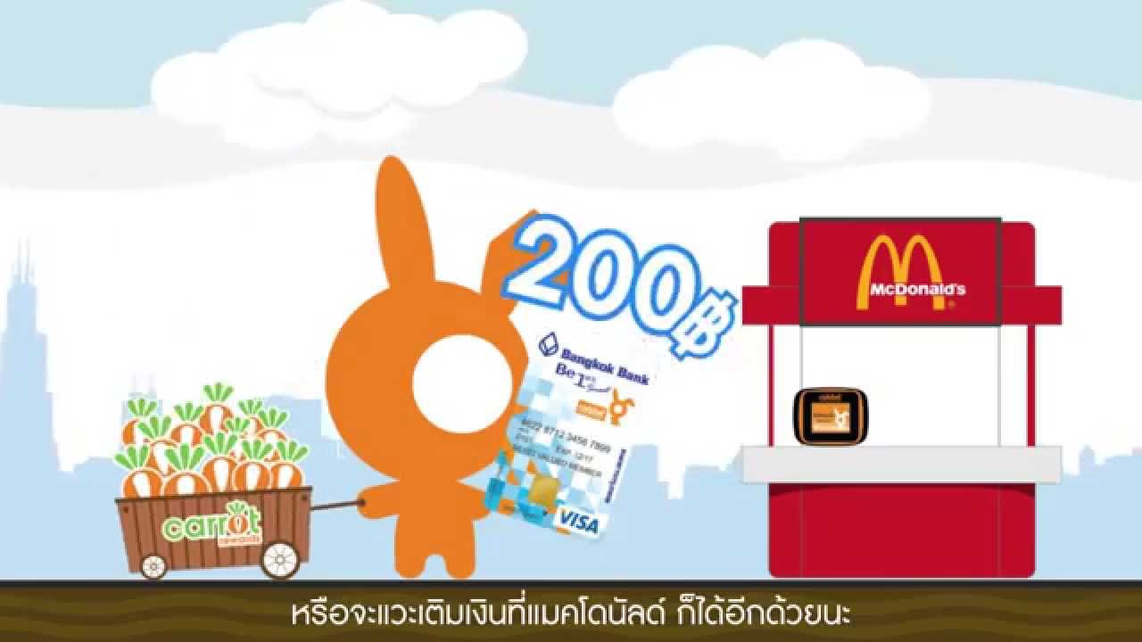 Carrot Rewards- Be 1st Smart Rabbit Card [Get Free 300 Carrot Points ...