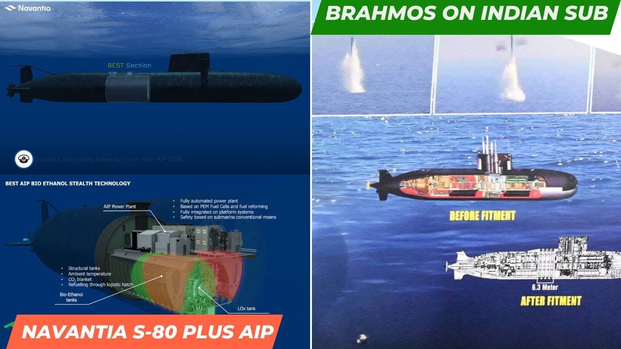 NAVANTIA S-80 plus complete ToT offer. | BrahMos Integrated on Indian ...