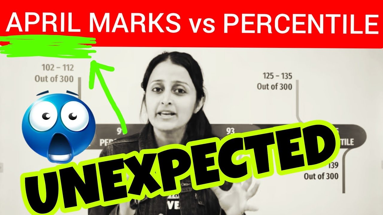 Jee Main April 2023 Expected Marks Vs Percentile Nehamamsarmy Youtube