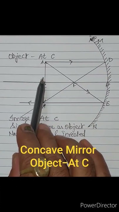 Concave Mirror Object at C - YouTube