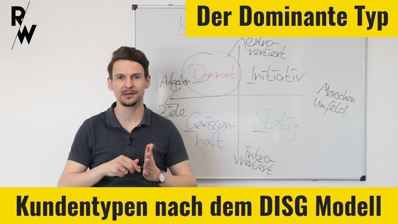 Verkaufsgespräch: Kundentypen nach dem DISG Modell - der Dominante Typ ...