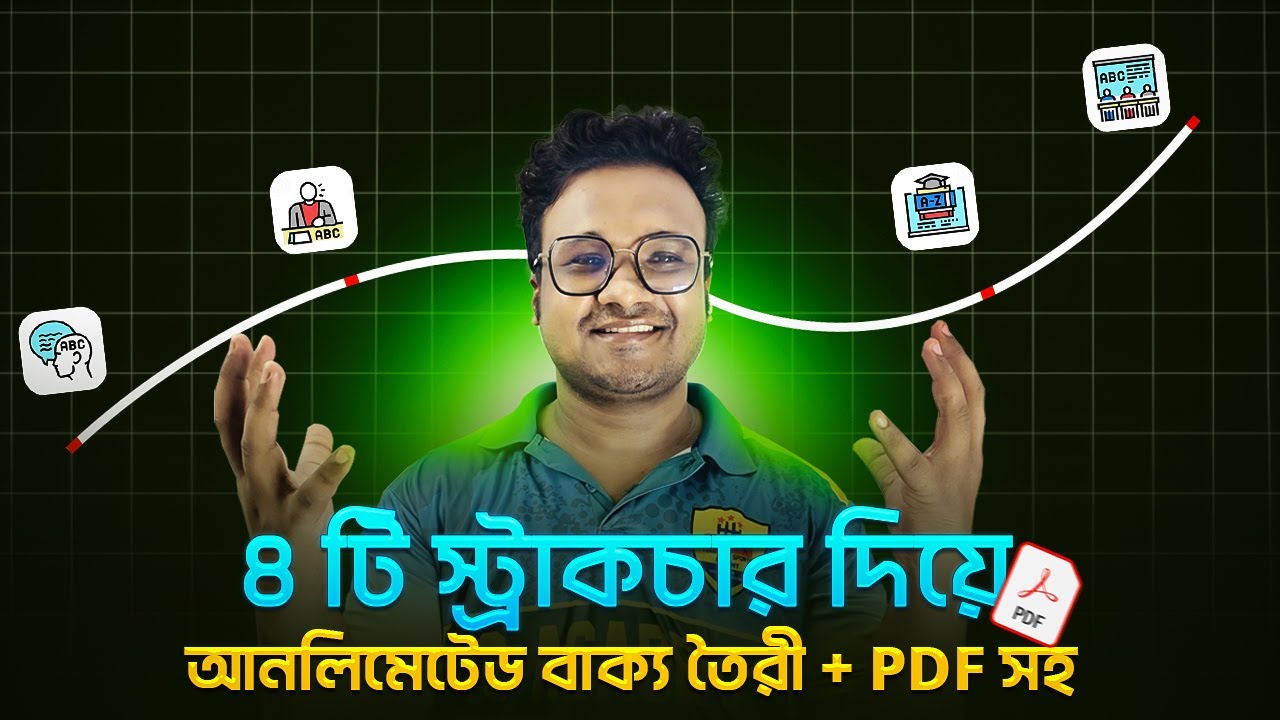 Structure 01-04 || Spoken English Roadmap || Beginners Level - YouTube