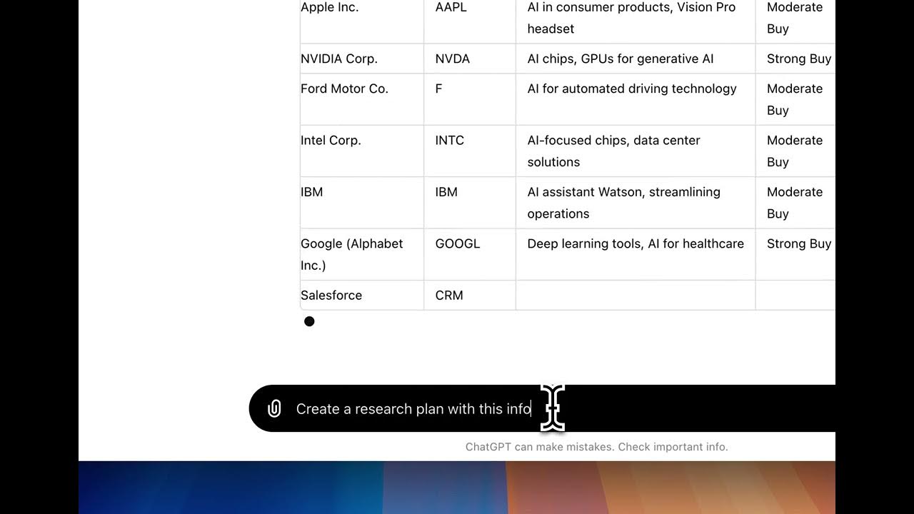 Stock market research with ChatGPT and ChatGPT Queue. Prompt in comments. - YouTube