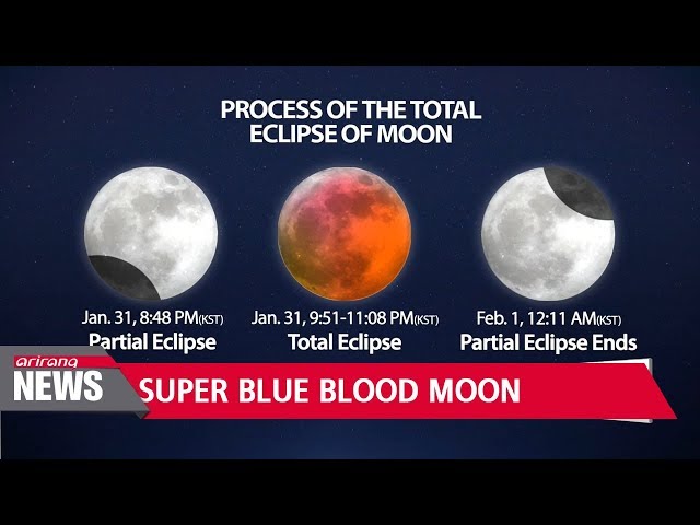 Super Blue Blood Moon History Glimpse August's Rare Super Blue Moon