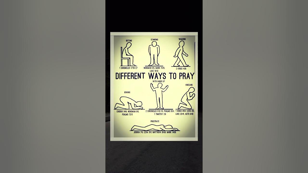 Different ways to pray - YouTube