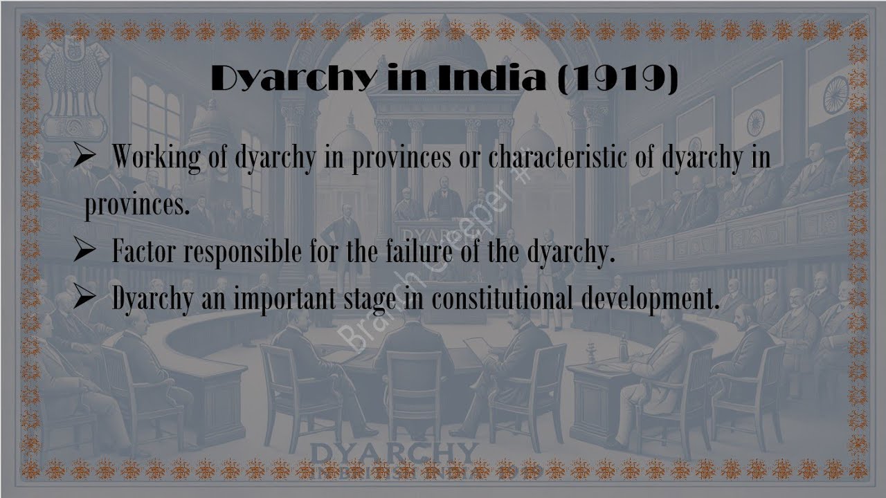 🔹 Diarchy in India 1919 Working, Failure & Significance UPSC & History ...