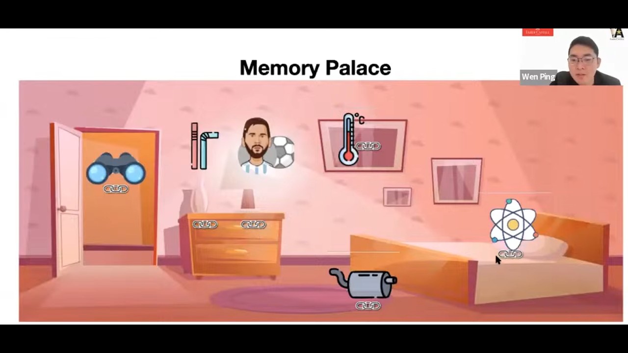 Brain Memory Workshop Primary School 2024 - YouTube